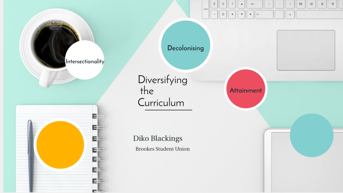 Diversifying the Curriculum by Pres Brookes on Prezi