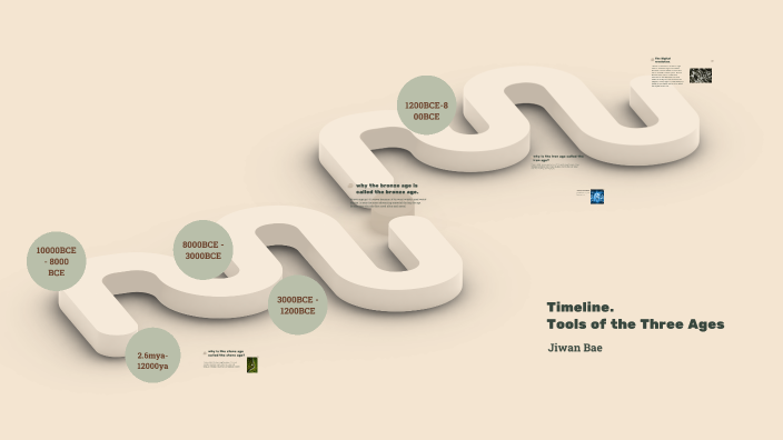 Tools of the Three Ages by Jiwan Bae on Prezi
