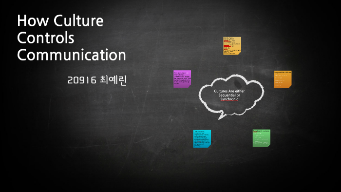 How Culture Controls Communication by 예린 최 on Prezi