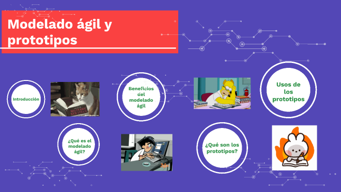 Modelado ágil y prototipos by fabian andres yate camacho on Prezi