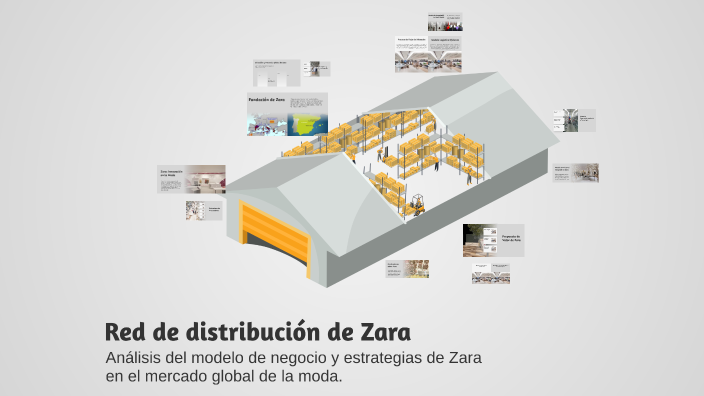 Modelo de Negocio de Zara by robinson gutierrez on Prezi
