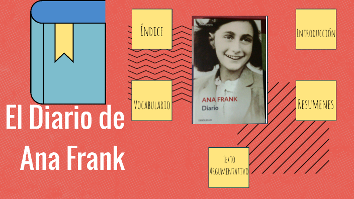 Libro de Ana Frank by Hugo Lorenzo on Prezi