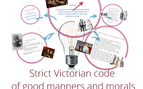 Strict Victorian code of good manners and morals. by Laura L on Prezi