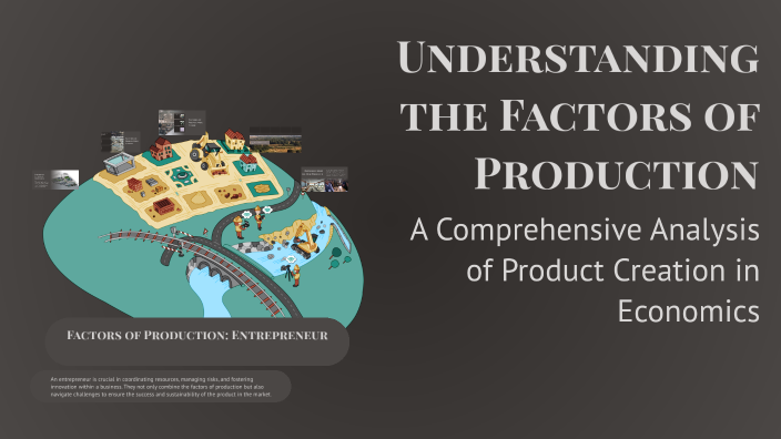 Understanding the Factors of Production by aaron cook on Prezi