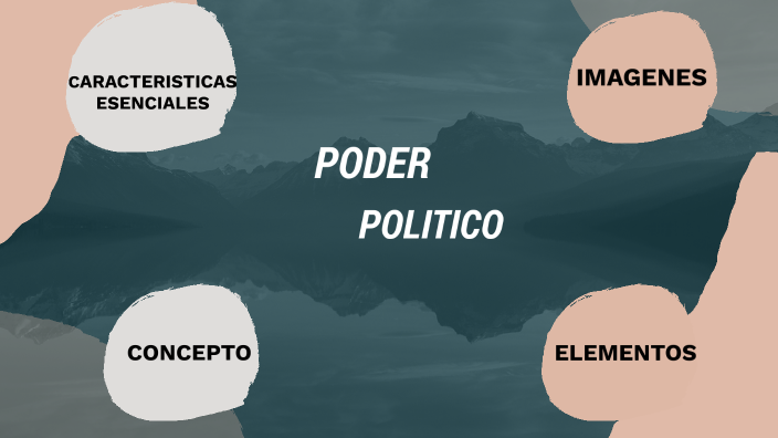 ´PODER POLITICO by YERALDHI CORDOVA CASTAÑEDA on Prezi