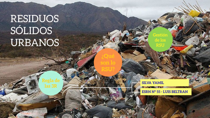 RESIDUO SOLIDO URBANO by YAMIL SILVA on Prezi