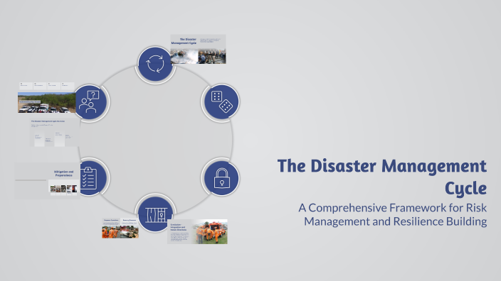 The Disaster Management Cycle by Keshav Sarda on Prezi
