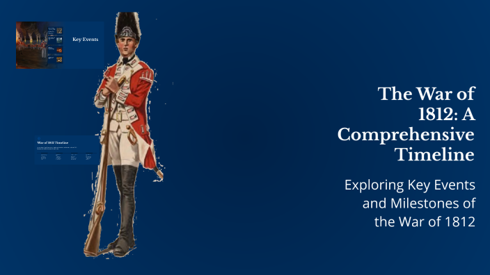 The War of 1812: A Comprehensive Timeline by Lutricia Hunter on Prezi