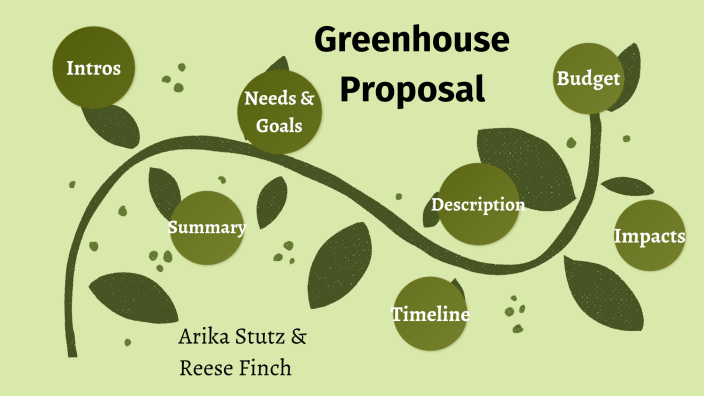 Greenhouse Presentation by Arika Stutz on Prezi