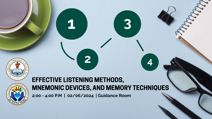 EFFECTIVE LISTENING METHODS, MNEMONIC DEVICES, AND MEMORY TECHNIQUES by ...