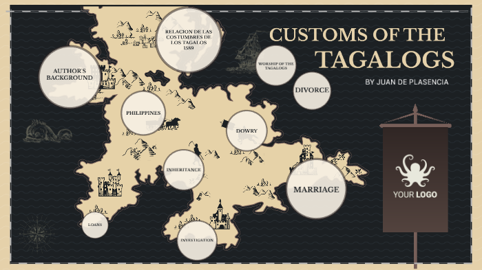 CUSTOMS OF THE TAGALOG by Aira Soks on Prezi