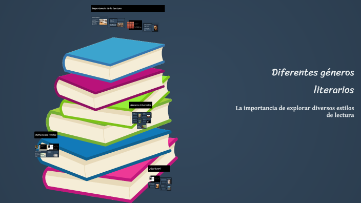 Diferentes géneros literarios by gisela sosena on Prezi