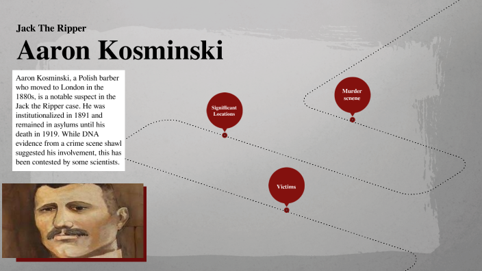 Jack The Ripper Crime Board by Brody James on Prezi