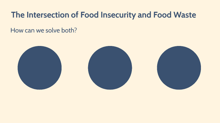 The Intersection of Food Insecurity and Food Waste: How Can We Solve ...
