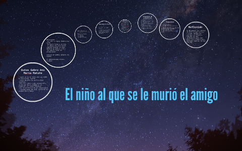 El niño al que se le murió el amigo by Junior Plaza on Prezi