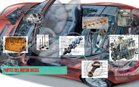 PARTES DEL MOTOR DIESEL by GERALD TRILLO SALAZAR on Prezi