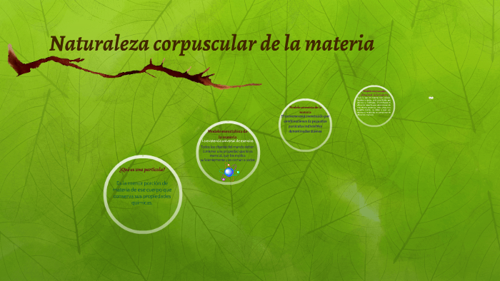 ¿Qué es una partícula? by Luis Jimenez on Prezi