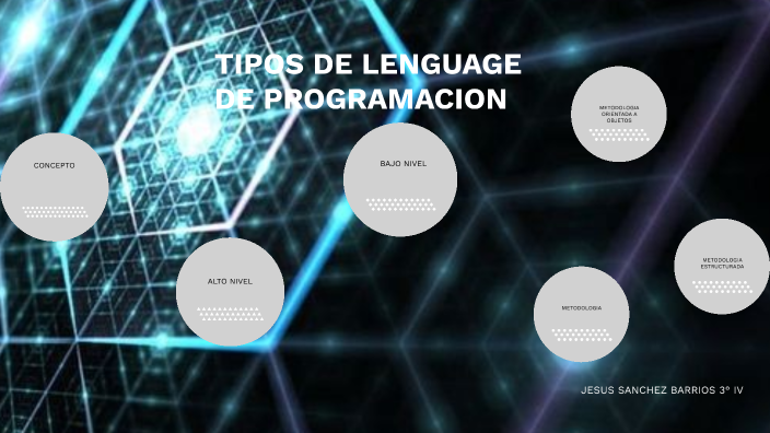 tipos de lenguaje de programacion by Chuck on Prezi