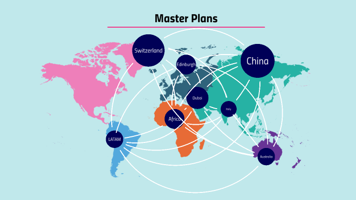 MUCP Master Plan Research by Janice Wong on Prezi