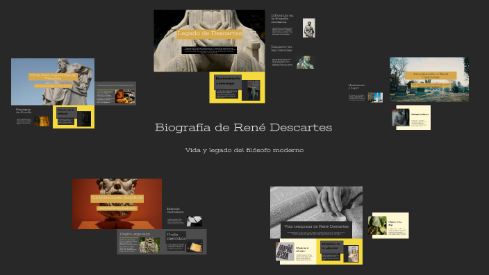Biografía de René Descartes by ESTEBAN LUIS TOLEDANO CORDERO on Prezi