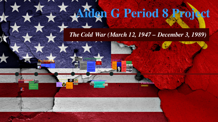 The Cold War By Aiden Griffin On Prezi