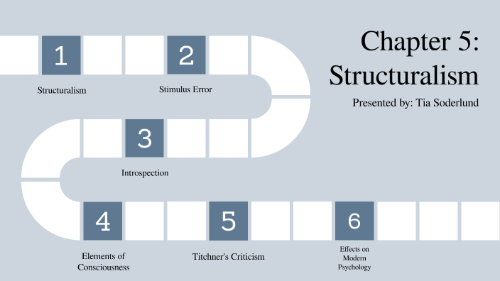 Chapter 5: Structuralism by Tia Soderlund on Prezi