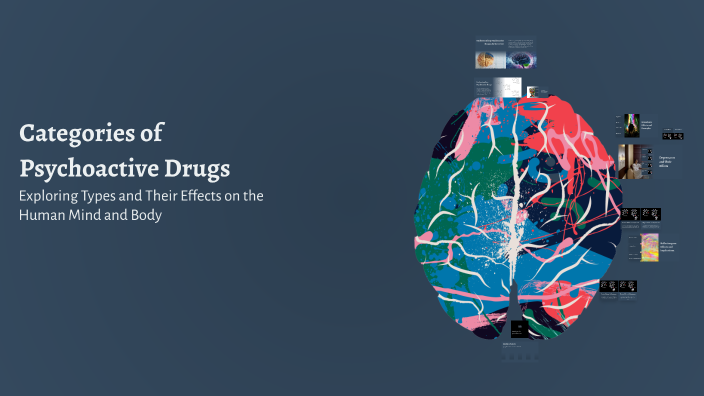 Categories of Psychoactive Drugs by Fatbardh Mulaku on Prezi
