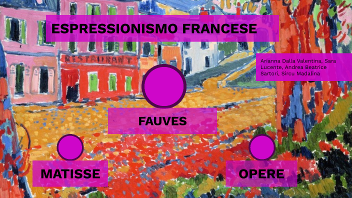 ESPRESSIONISMO FRANCESE by Sara Lucente on Prezi