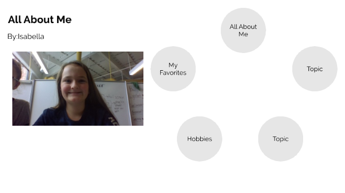 All About Me by Isabella Shields on Prezi