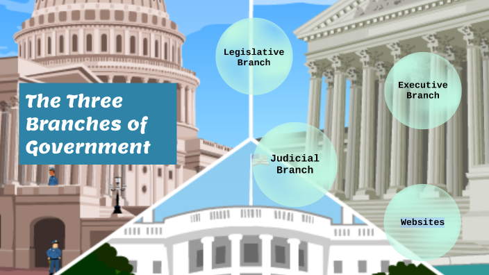 The Three Branches of Government by ANAIS RODRIGUEZ ARELL on Prezi