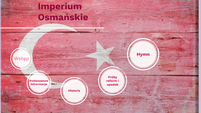 Imperium Osmańskie by Bogusława Motyka on Prezi