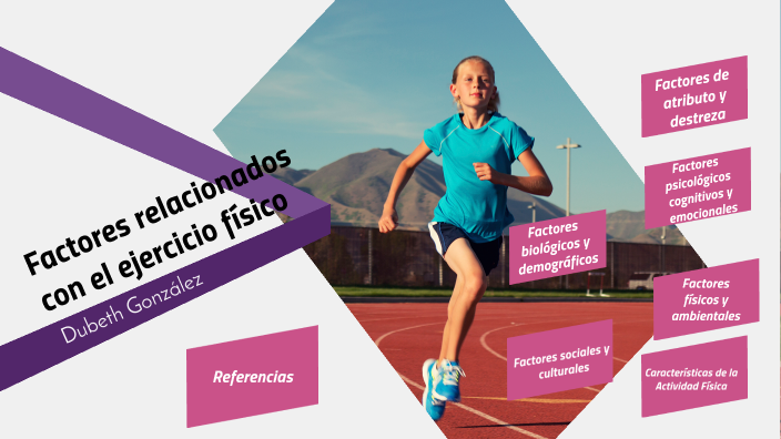 Factores relacionados con el ejercicio físico by Dubeth González on Prezi