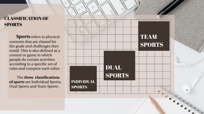 CLASSIFICATION OF SPORTS by Alisson Manuel on Prezi