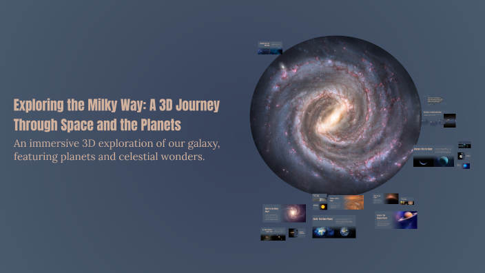 Exploring the Milky Way: A 3D Journey Through Space and the Planets by ...
