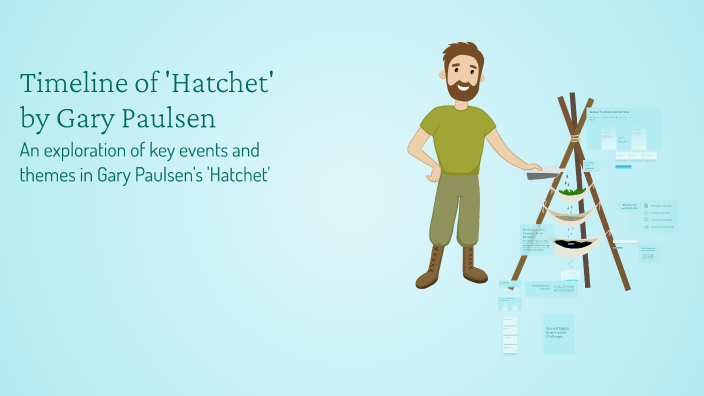 Timeline of 'Hatchet' by Gary Paulsen by Riley Dickerson on Prezi