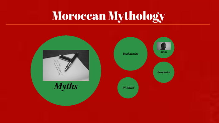 Moroccan mythology by Samsam Nuure on Prezi