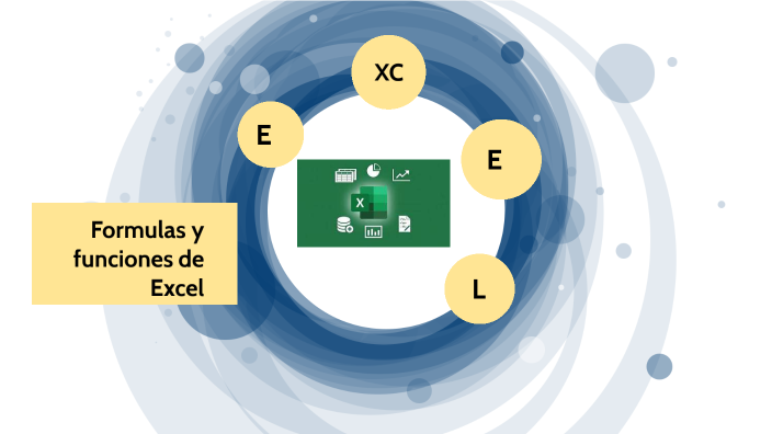 Formula y funciones de Excel by Dayana Muso on Prezi