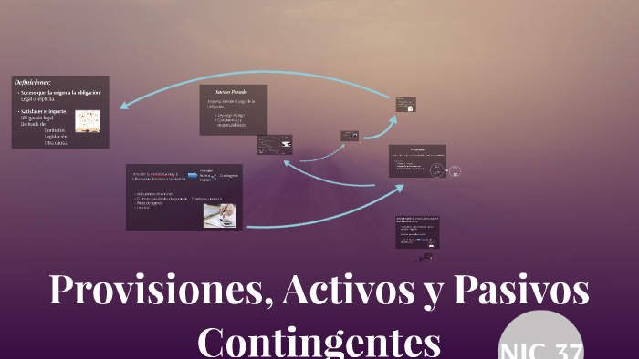 Provisiones, Activos y Pasivos Contingentes by Maria Jose Solano on Prezi