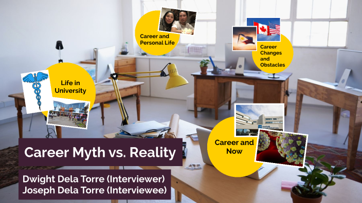 Career Myth vs. Reality by Dwight Dela Torre on Prezi