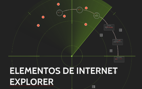 ELEMENTOS DE INTERNET EXPLORER by DIEGO MANUEL SALAZAR REALPE on Prezi