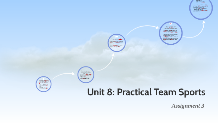 Unit 8: Practical Team Sports by Adam Wellington on Prezi