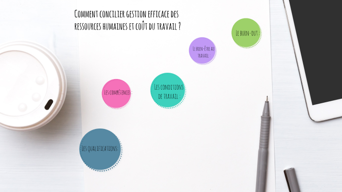 Lou-Ann by Lou-Ann Drapeau on Prezi