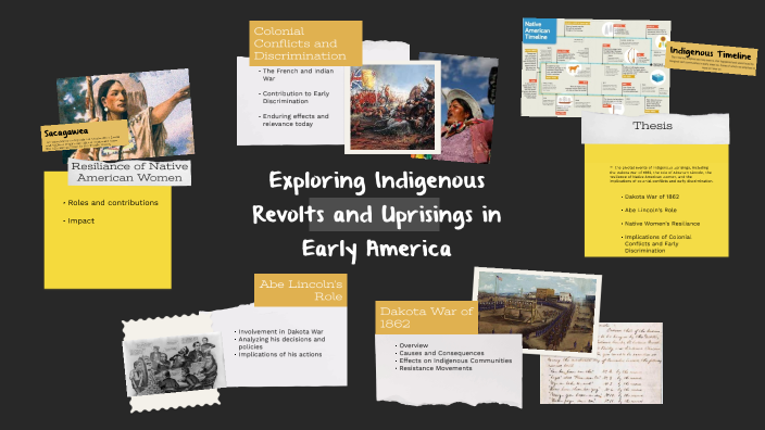 Resistance Movements: Exploring Indigenous Revolts and Uprisings in ...