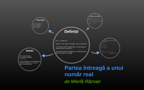Partea intraga a unui număr real by Mierla Razvan on Prezi