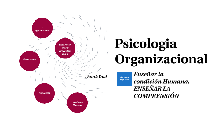 Psicologia Organizacional by Yazmin Bernal on Prezi