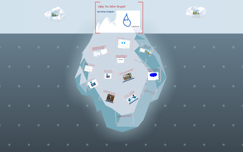 Wally The Water Droplet by Ambar Delgado on Prezi