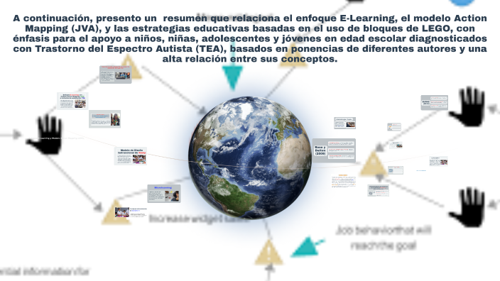 Aplicación del Modelo E-Learning con Enfoque JVA by on Prezi