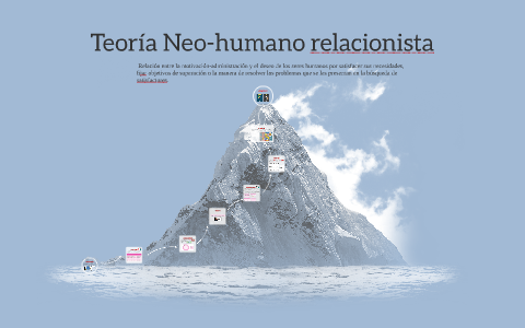 Teoría Neo-humano relacionista by ANna Zavala on Prezi