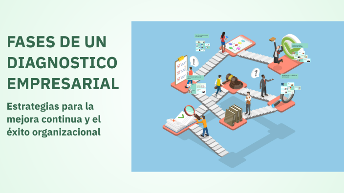 FASES DE UN DIAGNOSTICO EMPRESARIAL by Juliana Rivera on Prezi