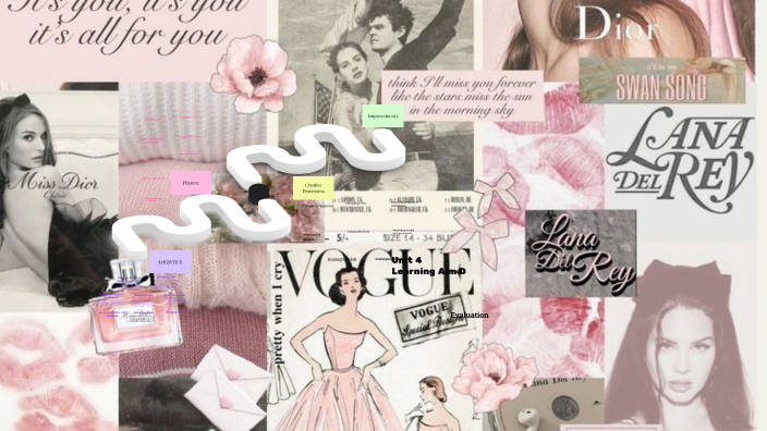 Unit 4 Learning Aim D by Kiera Hourihan on Prezi